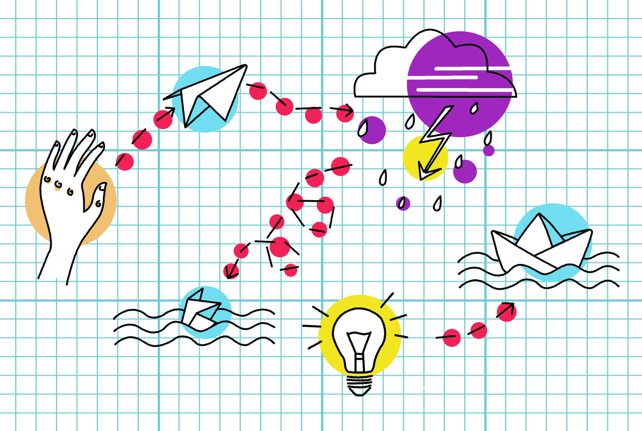 Look beyond! | Research Communities by Springer Nature