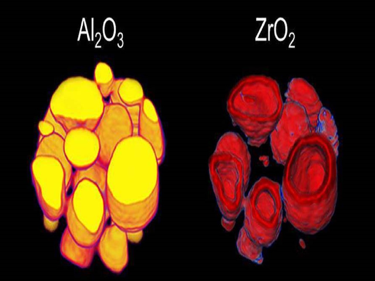 Chemistry in multiple dimensions! | Research Communities by Springer Nature