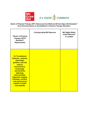 Access User Center | Help resources for McGraw Hill Medical websites