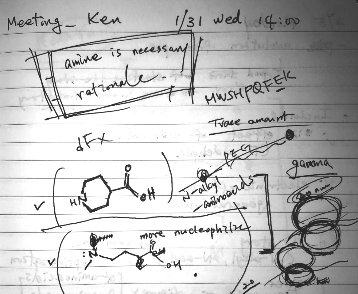 Engineered ribosome and teamwork made it happen | Research Communities ...