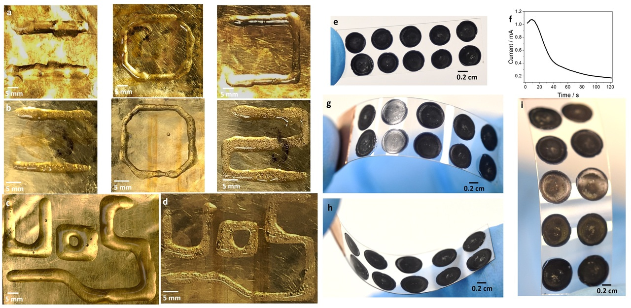 Electro-assisted Printing of Soft Hydrogels via Controlled ...