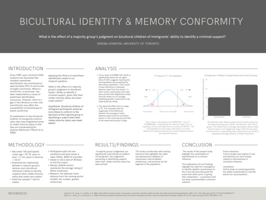 Bicultural Identity and Conformity to Co-witnesses | Laidlaw Scholars ...