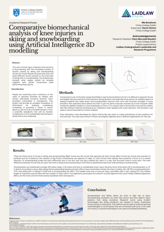 Comparative biomechanical analysis of knee injuries in skiing and ...