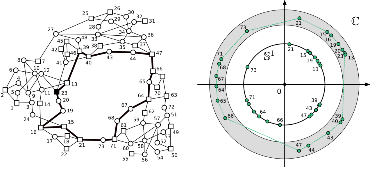 Multistability and anomalies in oscillator models of lossy power grids ...