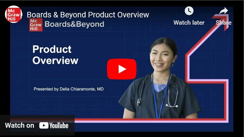 Product Overview - Boards & Beyond | Access User Center