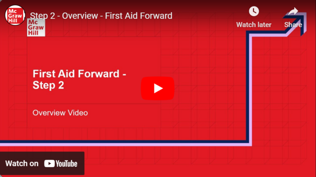 FAQs - First Aid Forward | Access User Center