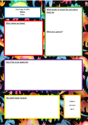 Lynn How | SEND Network