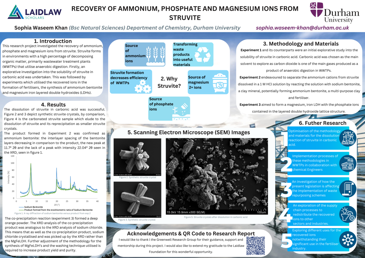Research Poster: RECOVERY OF AMMONIA, PHOSPHATE AND MAGNESIUM IONS FROM ...