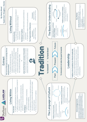 Tradition | Laidlaw Scholars Network