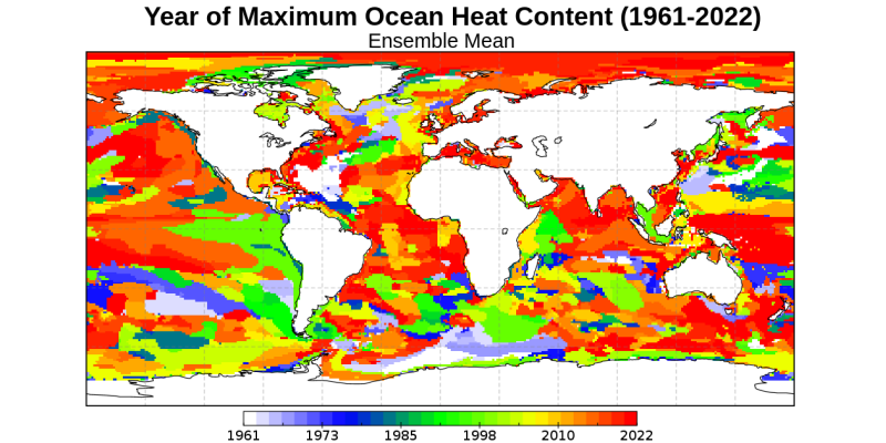 Uncovering the global ocean warming acceleration from 1961 to present ...