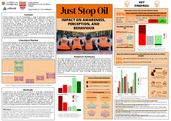 'Just Stop Oil': Impact on climate change perceptions and behaviours ...