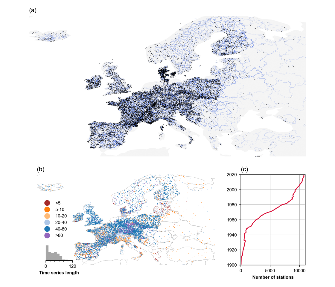 Introducing EStreams - a comprehensive dataset and catalogue of ...
