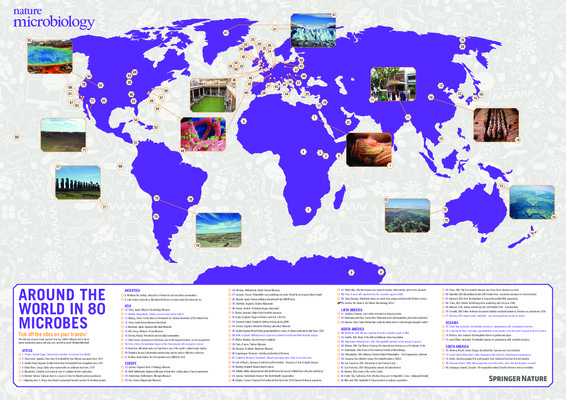 GRC Marine Microbes | Research Communities by Springer Nature