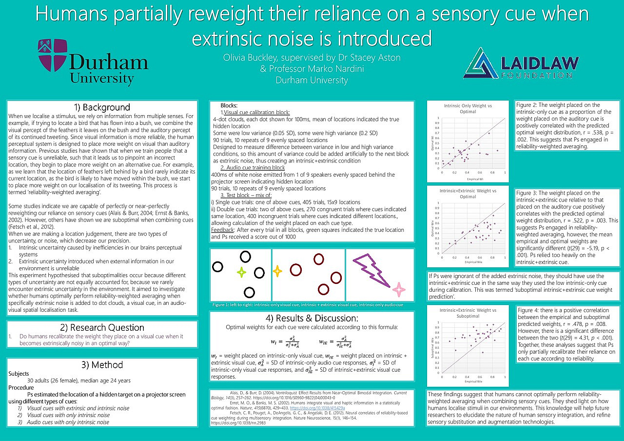 Research Poster: How accurate is human sensory integration? | Laidlaw ...