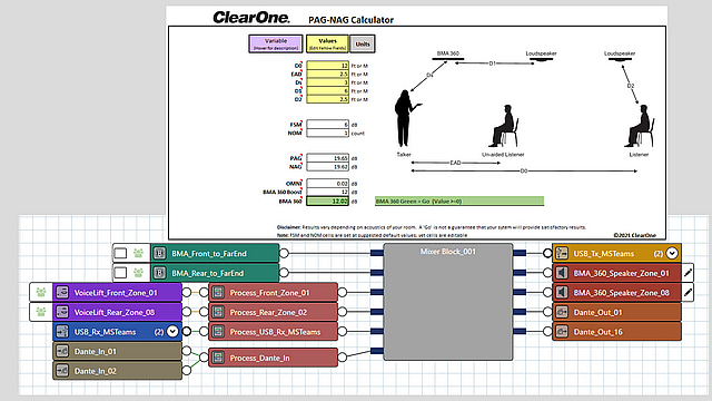 Intelligent BeamSwitching for Large Meeting Spaces | AVIXA Xchange