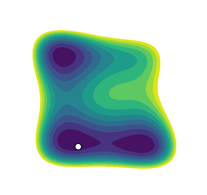 Combining Stochastic Resetting With Metadynamics To Speed Up Molecular Dynamics Simulations
