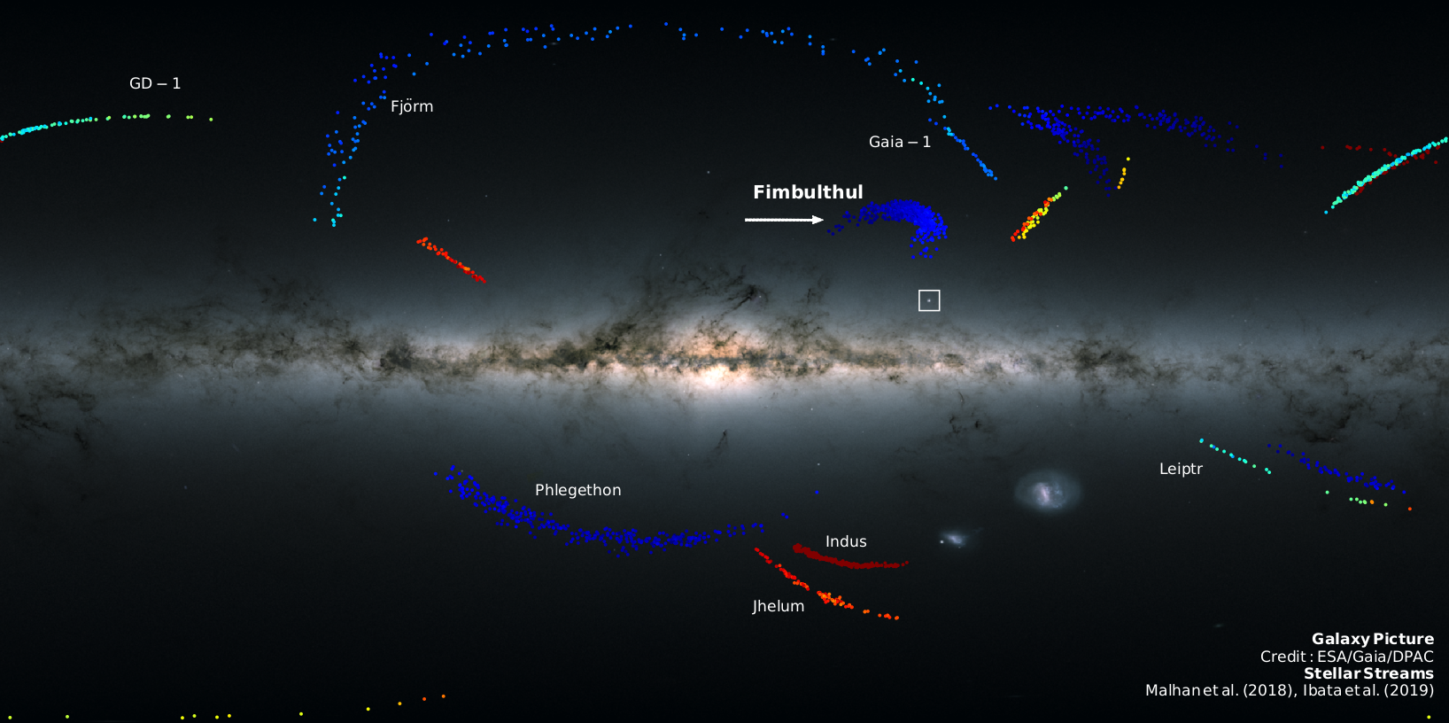 Star Clusters Milky Way Galaxy
