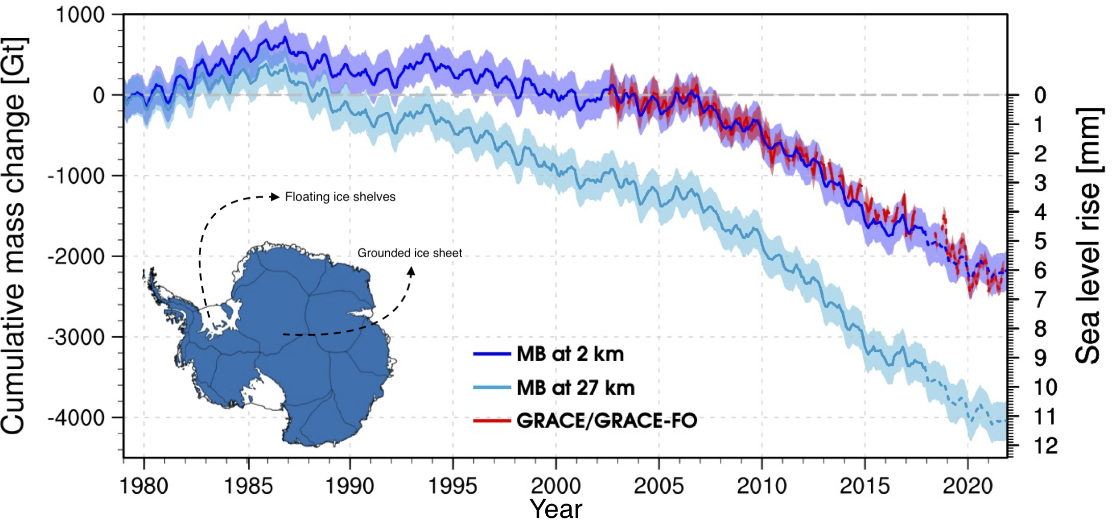 Quotit39s A Big Dealquot Melting Ice Sheets Are Accelerating Sea Level Rise