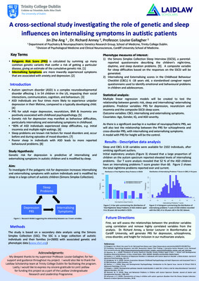 Research poster: Role of genetic and sleep influences on internalising ...