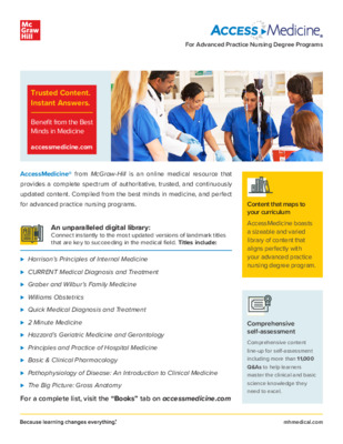 AccessMedicine Marketing Materials | Access User Center